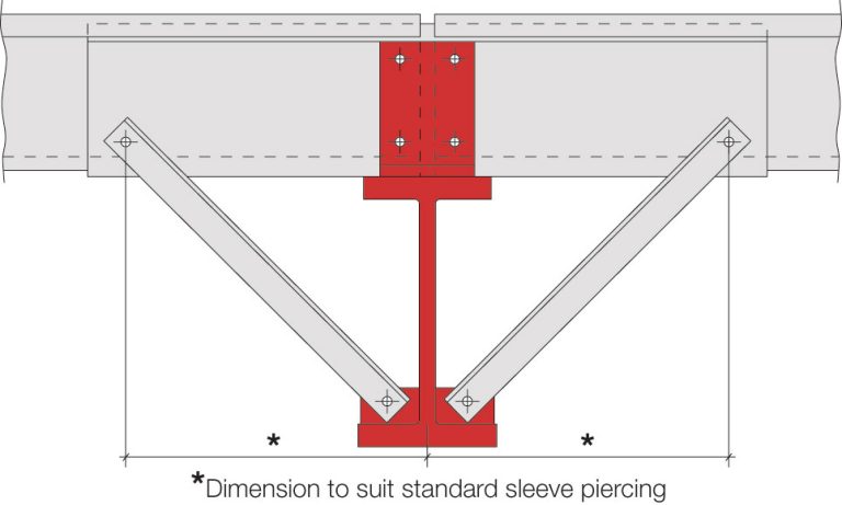 Rafter Stays Dimensions and Technical Details | Metsec
