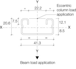 Load Tables - voestalpine Metsec