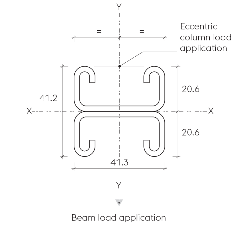 Metal Framing Load Tables | Metsec