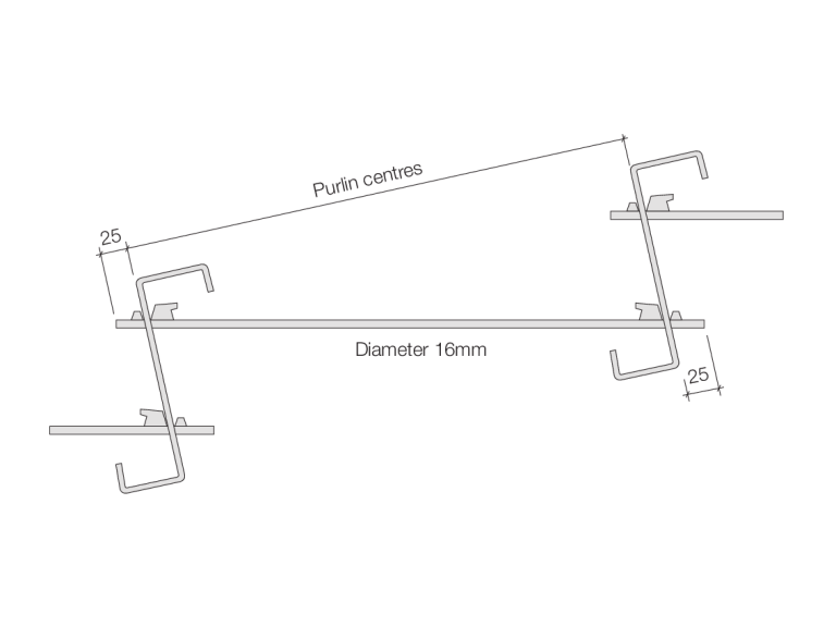 Anti Sag Rods - Eaves Braces - Roof Braces | Metsec