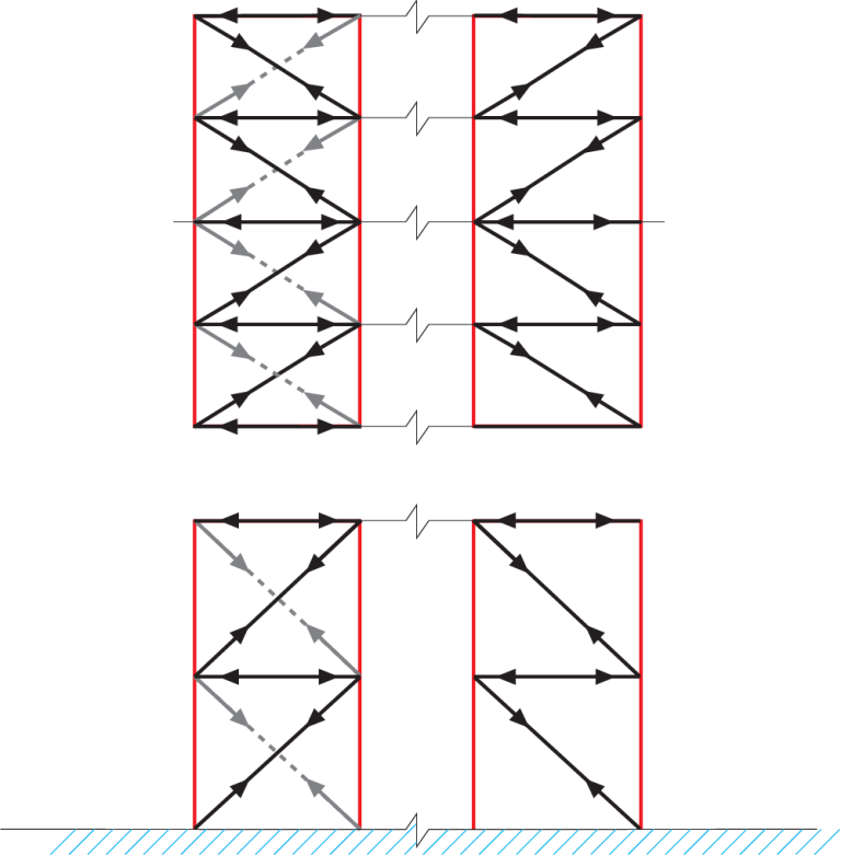 Components & Accessories - Metsec