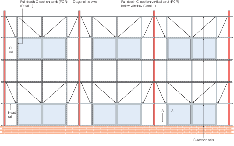 Window Trimmers - Metsec