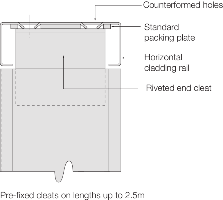 Window Trimmers - Metsec