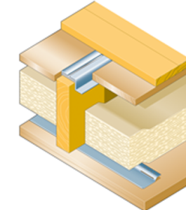 Floor Systems | Floating Floor Resilient Bar | Metsec