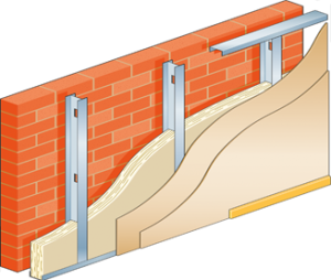 Independent Wall Liner | Wall Lining Systems | Metsec