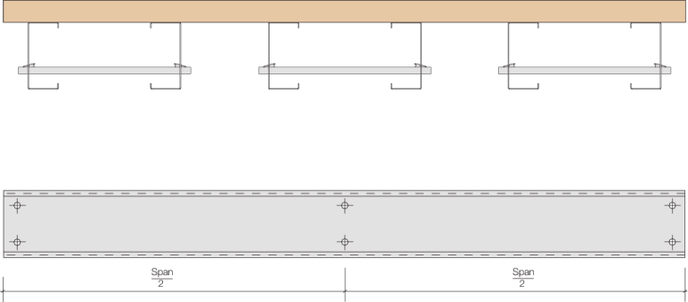 Mezzanine Floor Tie Bars - Metsec