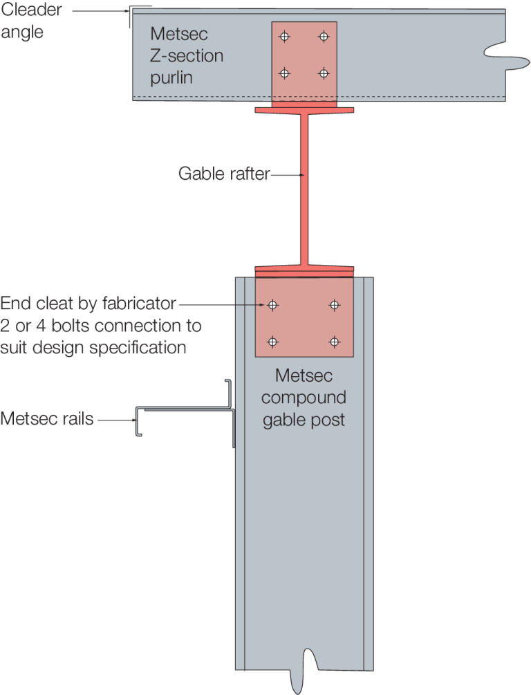 Sheeting Posts - Metsec