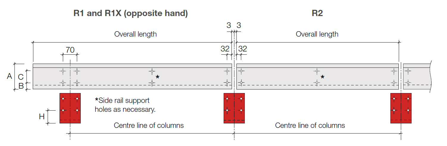 Butt Purlin System | Purlins and Side Rails | Metsec