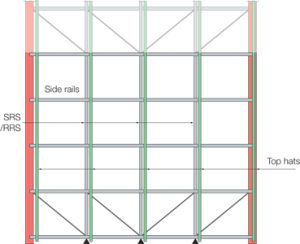 Alternative Cladding Arrangements - Metsec
