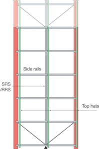 Alternative Cladding Arrangements - Metsec