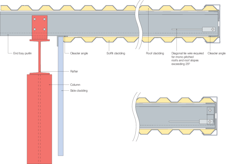 Cantilever Roof Details - Metsec