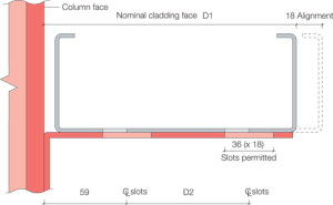 Horizontal Cladding Alignment - Metsec