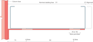 Horizontal Cladding Alignment - Metsec