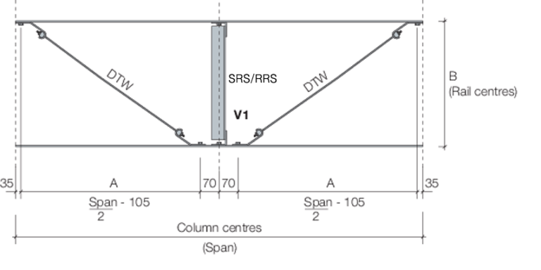 Vertical Cladding Restraint Fixing Details - Metsec