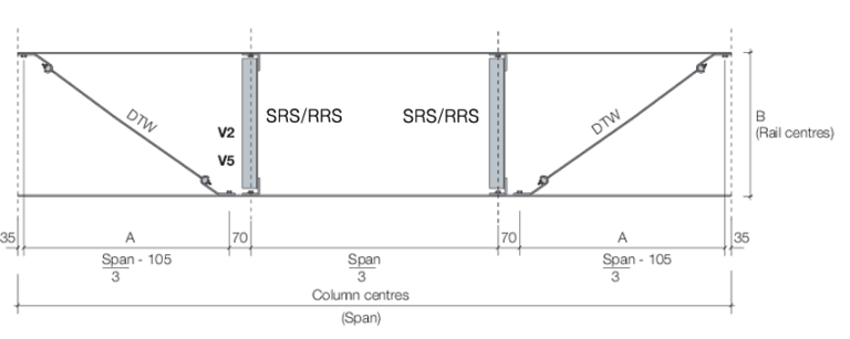 Vertical Cladding Restraint Fixing Details - Metsec
