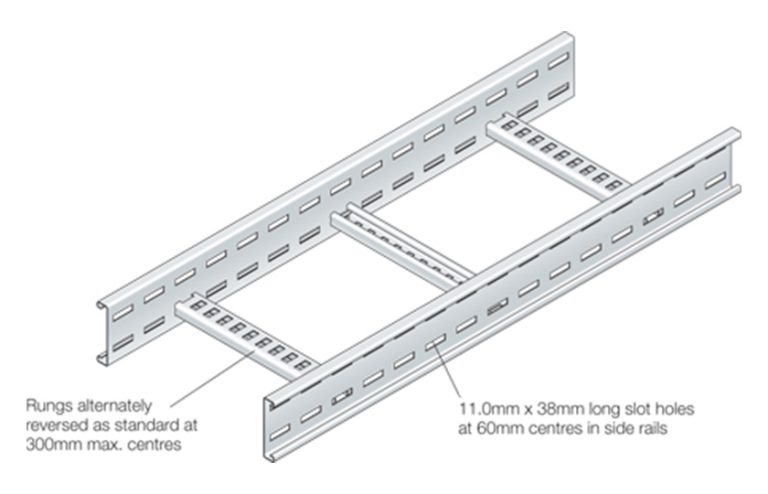 Cable Ladder Systems - Technical Details | Metsec
