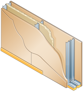 Metal Stud Partition Systems | Dry Lining Partitioning | Metsec