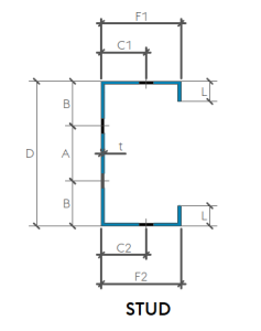 Metframe Components - Metsec