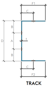 Metframe Components - Metsec