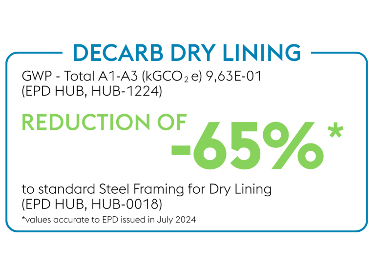 Metsec Decarb | Reducing construction's Carbon footprint